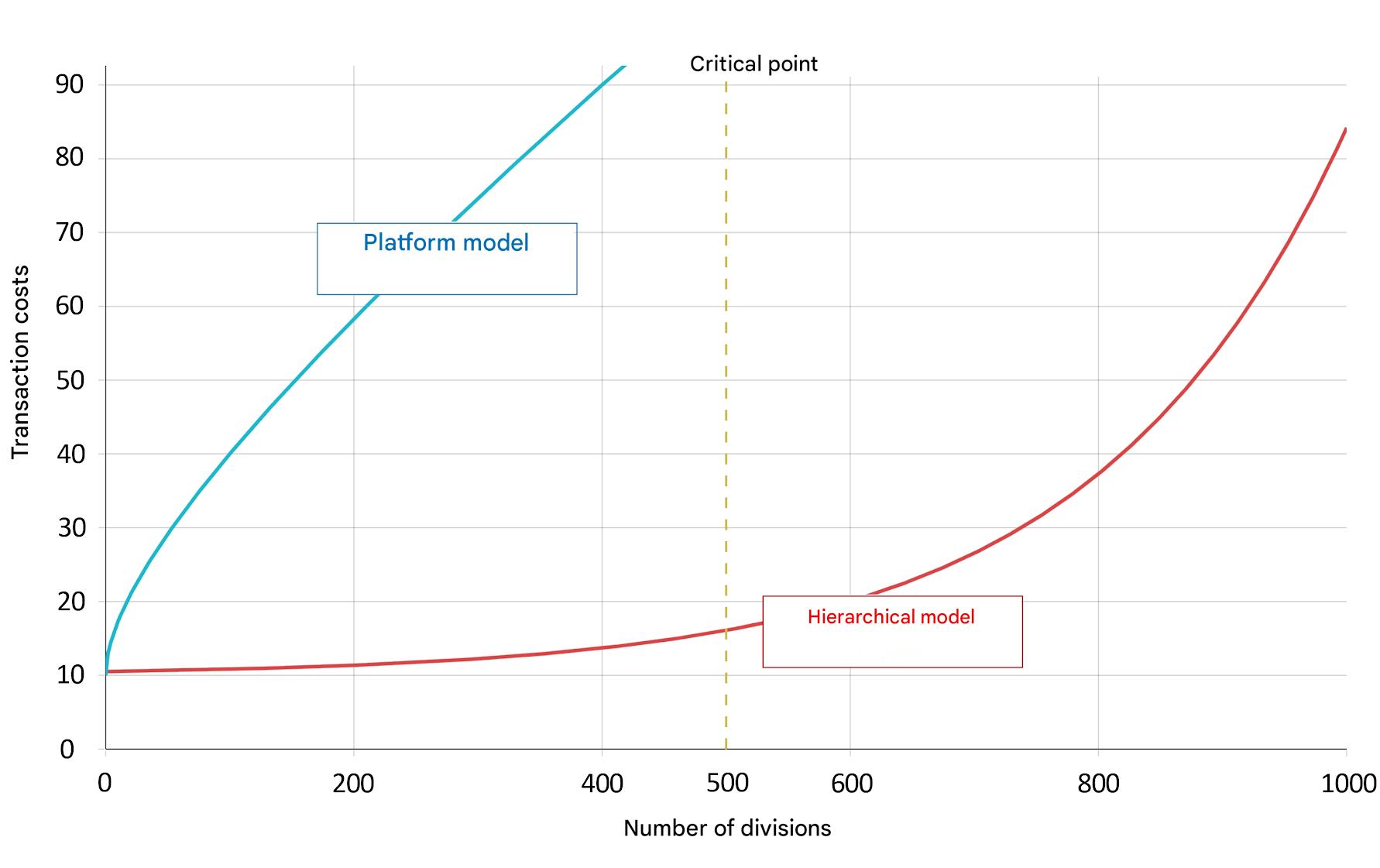 Voytenko I.R. The potential for increasing the commercialization of ...